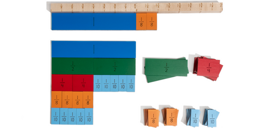 Teaching with the Materials – Stern Math