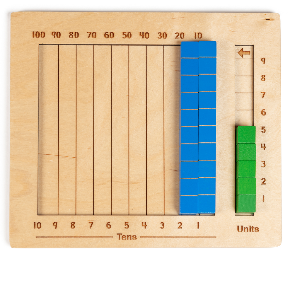 Dual board – Stern Math
